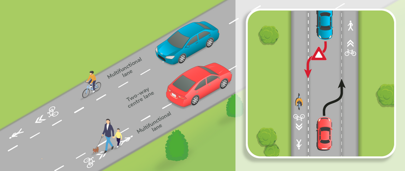 Rules for driving on a roadway with a two-way centre lane ...