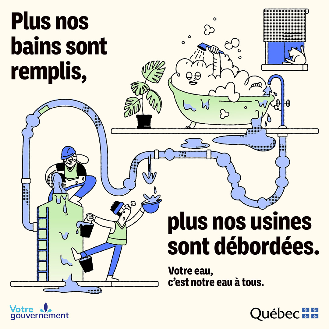Outils de sensibilisation et de mobilisation à l'économie d'eau potable | Gouvernement du Québec