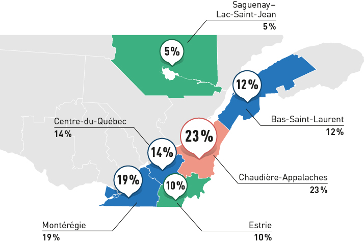Production laitière (lait de vache) | Gouvernement du Québec