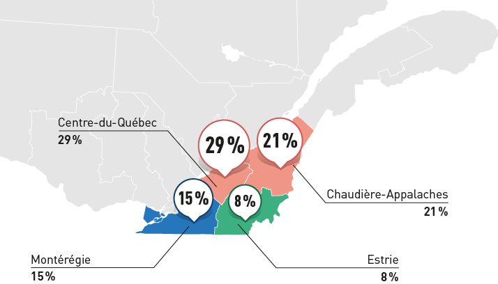 Élevage caprin (chèvre) | Gouvernement du Québec