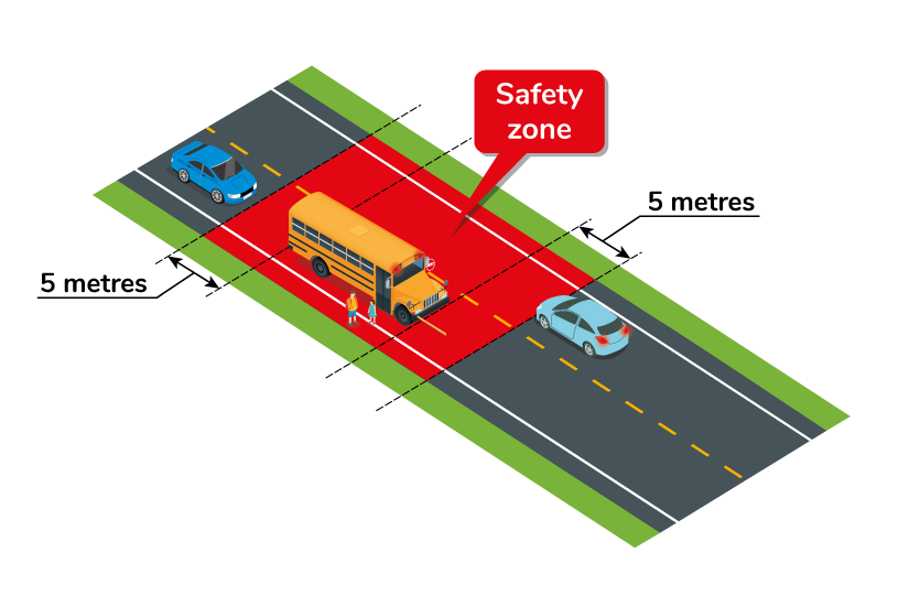 Traffic rules when school buses are present | Gouvernement du Québec
