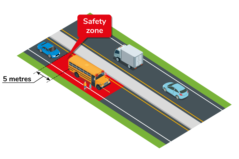 Traffic rules when school buses are present | Gouvernement du Québec