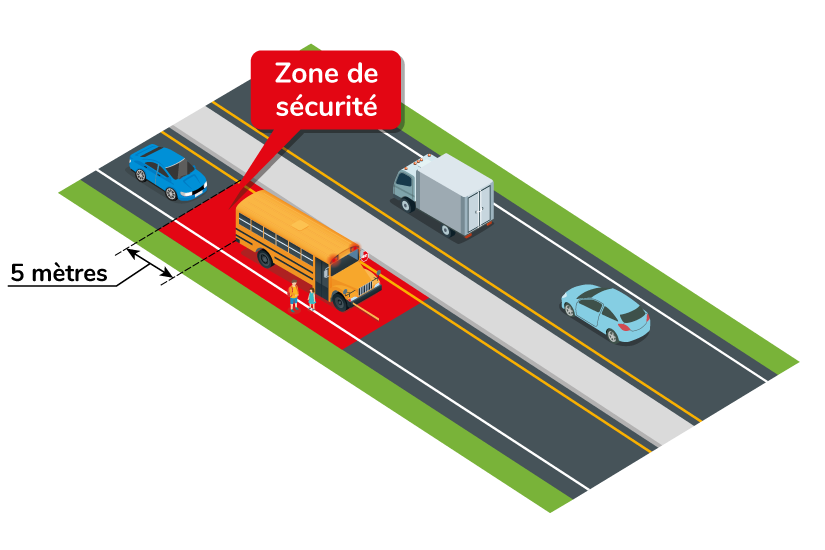 Règles de circulation en présence d’un autobus scolaire | Gouvernement ...