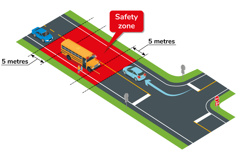 Traffic rules when school buses are present | Gouvernement du Québec