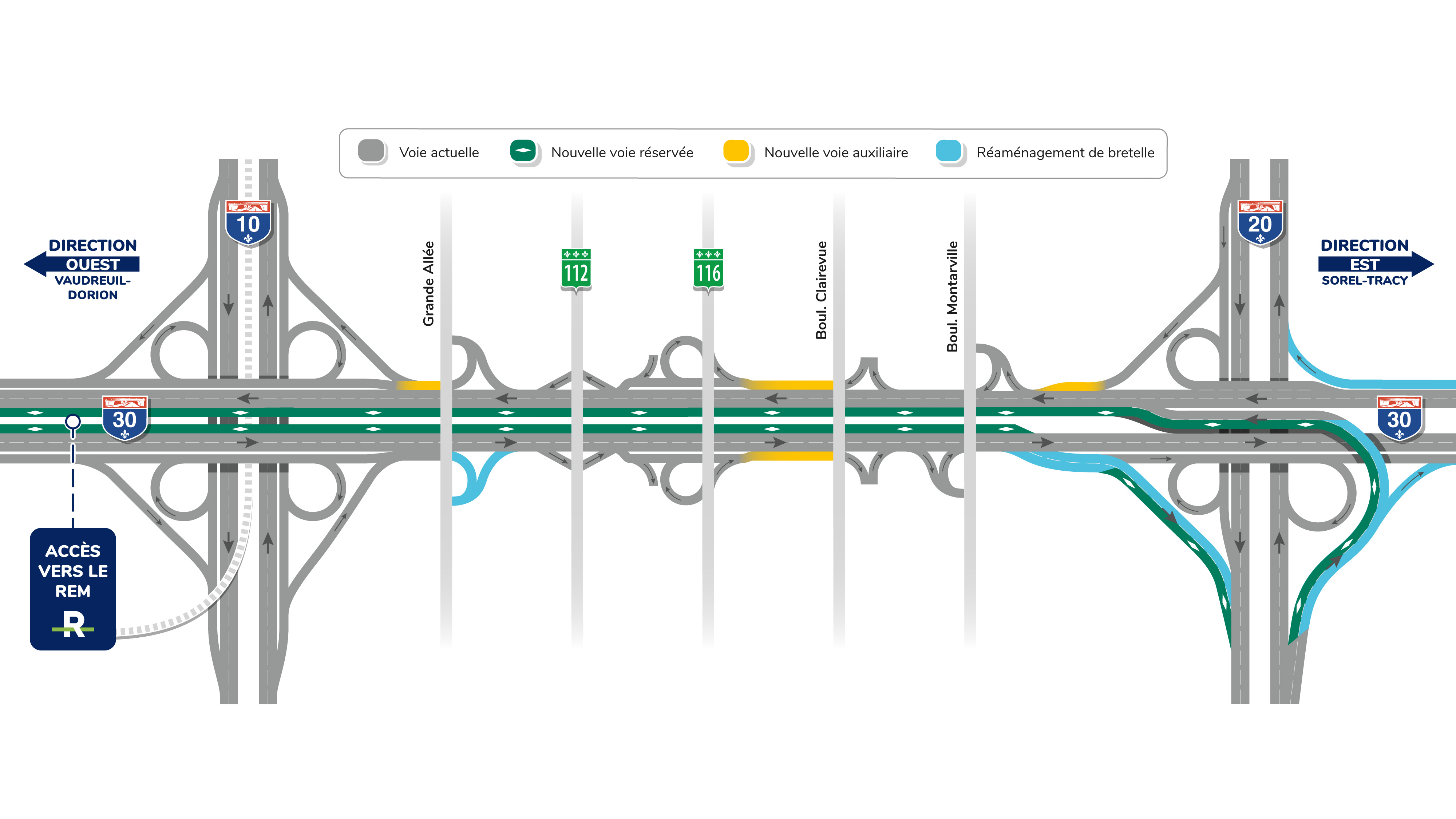 Élargissement de l’autoroute 30 entre Brossard et Boucherville ...