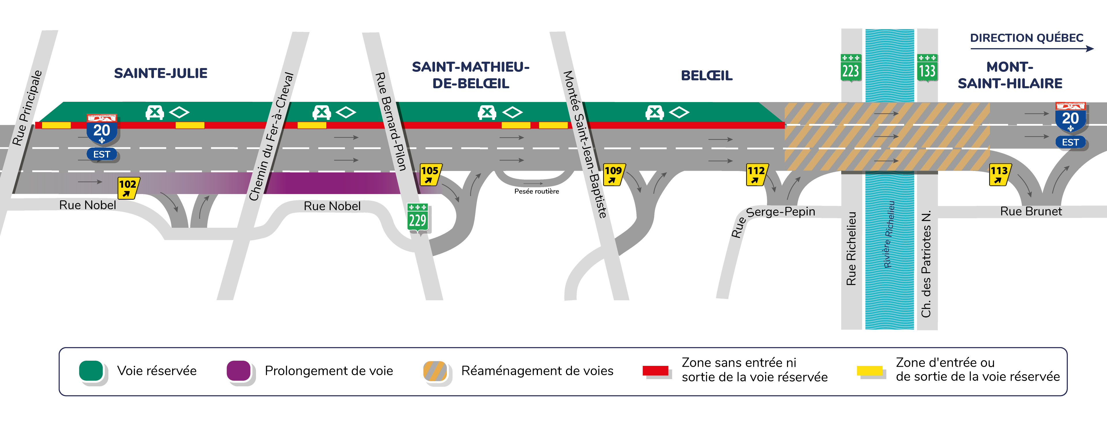 Aménagement d’une voie réservée sur l’autoroute 20 est entre Sainte ...