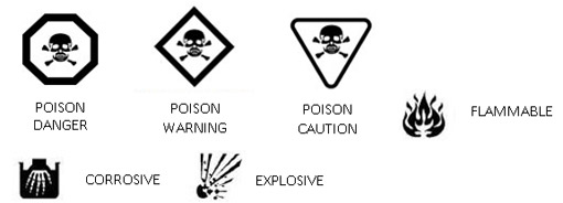 How to use household pesticides | Gouvernement du Québec