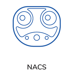 Types of connectors for electric vehicle charging | Gouvernement du Québec